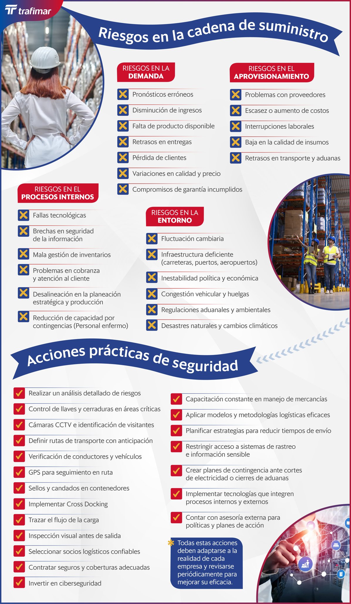 Riesgos clave y cómo proteger tu cadena de suministro (Infografía)